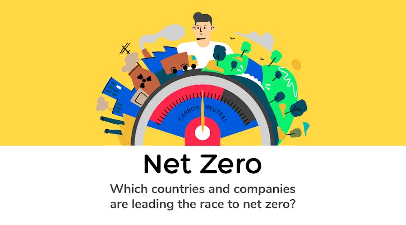 The Net Zero country race is on! | Press | DriveElectric